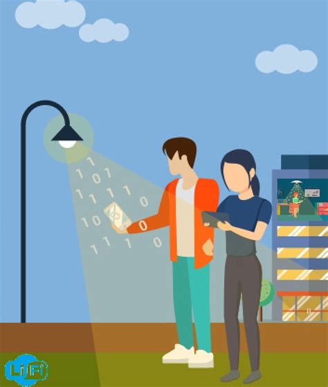 What Is Light Fidelity Or Li Fi