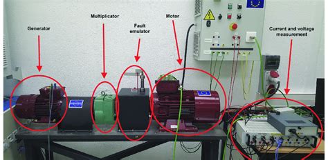 Laboratory Test Bench Download Scientific Diagram