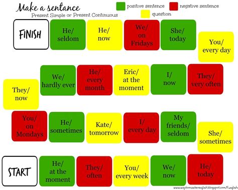 Present Perfect Continuous Quiz Wordwall Free Printable