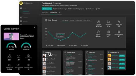 14 Best Cloud Based Learning Management Systems Lms For 2025