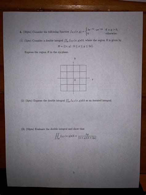 Solved Consider The Following Function Fxy X Y 1