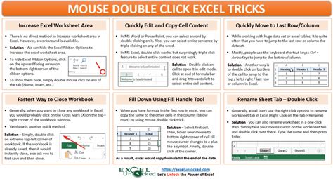 Tips And Tricks Archives Excel Unlocked