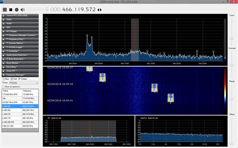 pocsag expériences sur les ondes