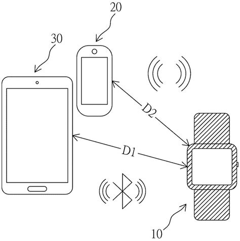 Bidirectional Tracking System And Bidirectional Tracking Method