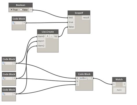 Node To Stop Quit Running Dynamo Graph Developers Dynamo