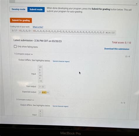 Solved LAB Smallest And Largest Numbers In A List Chegg