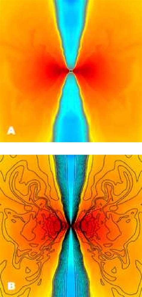 Figure 2 From General Relativistic Magnetohydrodynamic Simulations Of The Jet Formation And