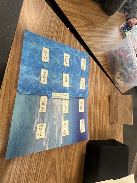 The Transformative Power Of File Folders In Special Education — Anthropologist In Heels