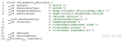 Linux内核中的usb驱动（28） 知乎
