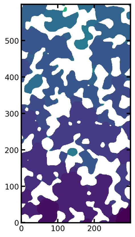 Details Of Drainage Simulations With And Without Gravity — Porespy Documentation