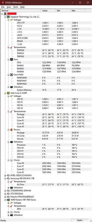 Memory And Other Hardware Issues Solved Windows Forums