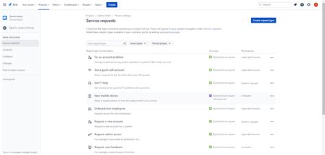Simplifying Jira Ticketing For Software Development Teams Hatica