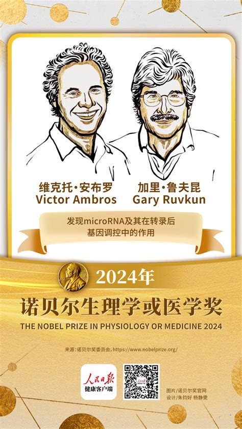 诺贝尔生理学或医学奖揭晓，历届获奖者都是谁？