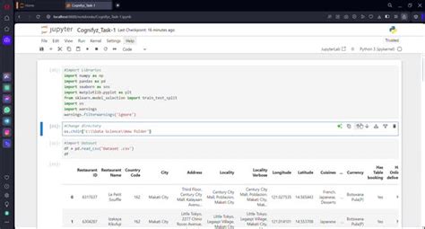 riya gupta on linkedin datascience machinelearning datapreprocessing dataexploration…