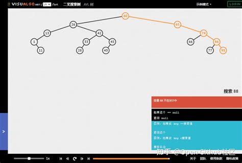 一个可视化算法工具algorithm Visualizer 474k⭐ 知乎