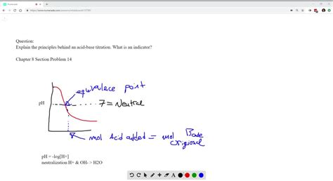 Explain The Principles Behind An Acid Base Titration What Is An
