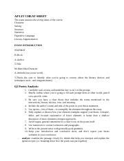 AP Lit Cheat Sheet Docx AP LIT CHEAT SHEET The Exam Assesses The Six Big Ideas Of The Course