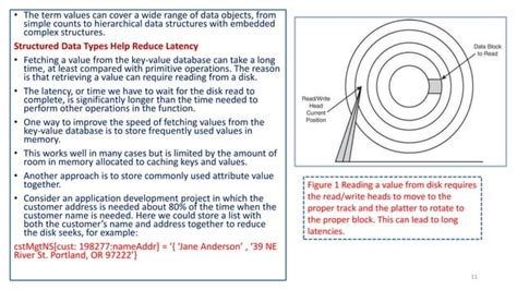 Chapter 5 Design Of Keyvalue Databses From Nosql For Mere Mortals Ppt