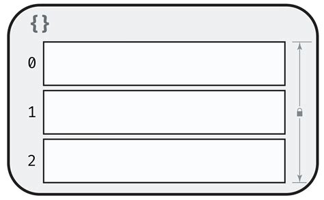 Visual Font For Diagramming Elixir Chat Discussions Elixir