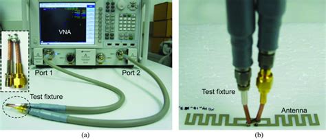 Impedance Measurements A The Measurement Setup And B An Impedance Download Scientific