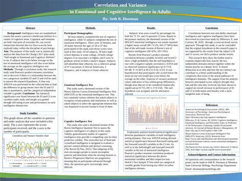PDF Correlation And Variance Poster