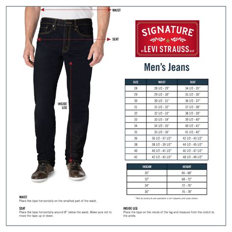 Levis Jeans Size Chart Conversion