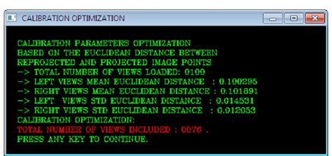 11 calibration parameters optimization process download scientific
