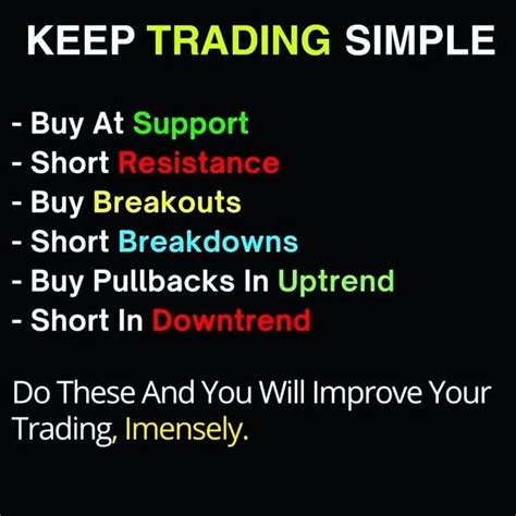 Forex Mt4 Indicators Artofit