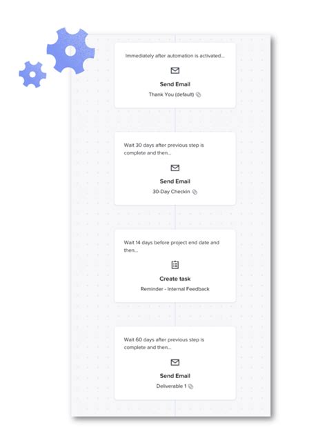 how to use honeybook automations