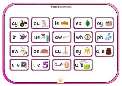 Phase 5 Sound Mat Teaching Resources