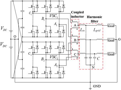 1 Parallel Interleaved Three Phase Voltage Source Converters With Download Scientific Diagram