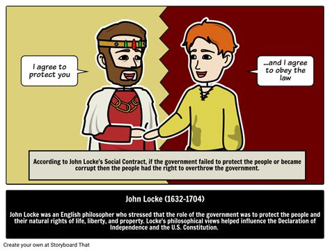 John Locke Storyboard Por Matt Campbell