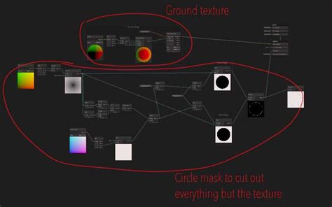 Custom Shader Graph Decal To Project Circle On The Ground Learn Content Unity Discussions