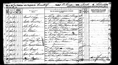 Gustaf Lydén Och Anna Svensson