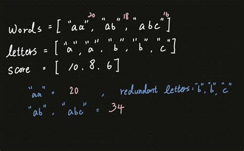 1255 Maximum Score Words Formed By Letters 解題紀錄 佛朗火箭製造基