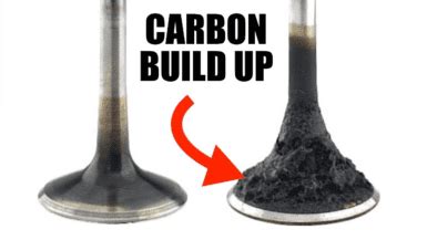 5 Common Hyundai GDI Engines Problems What To Expect Your Motor Guide