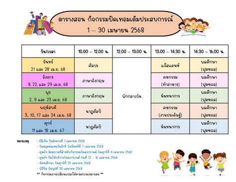 ศูนย์นันทนาการบ่อนไก่ สำนักวัฒนธรรม กีฬา และการท่องเที่่ยว มาแล้วค่าาาาาาา ตารางสอน