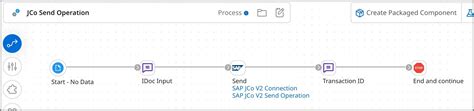Article Recipe Getting Started With The Sap Jco V2 Connector Boomi