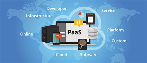 Paas Platform As A Service Dice Technology M Sdn Bhd