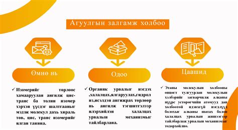 Мэдлээ Цахим контент