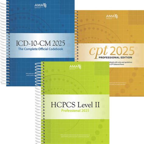 Ama 2025 Physician Coding Book Bundle W Hcpcs