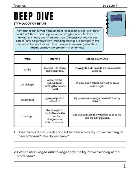 Wit And Wisdom Deep Dive Worksheets Module 1 Grade 4 By Candace Smith