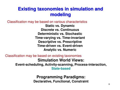 Ppt Ontologies For Modeling And Simulation Issues And Approaches