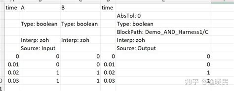 使用simulink Test Manager模型测试示例 使用simulink Test Manager模型测试示例