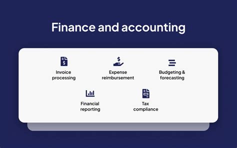 30 Business Process Management Bpm Workflow Examples