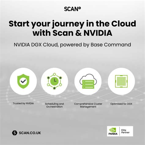 Start Your Journey In The Cloud With Scan And Nvidia 🌥️ Ready To Elevate