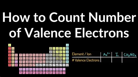 How To Determine A Valence Electron