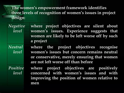 Gender Analysis Framework Planning B R Siwal PPT