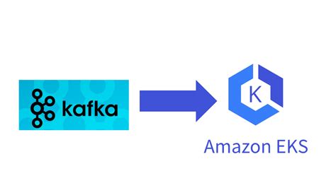 Running Apache Kafka In Eks Clusteraws Alpha Business Solutions Pvt