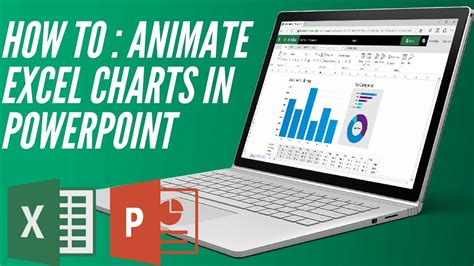 How To Animate Excel Charts In PowerPoint YouTube